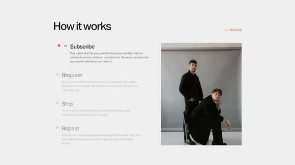 The best how it works section inspiration