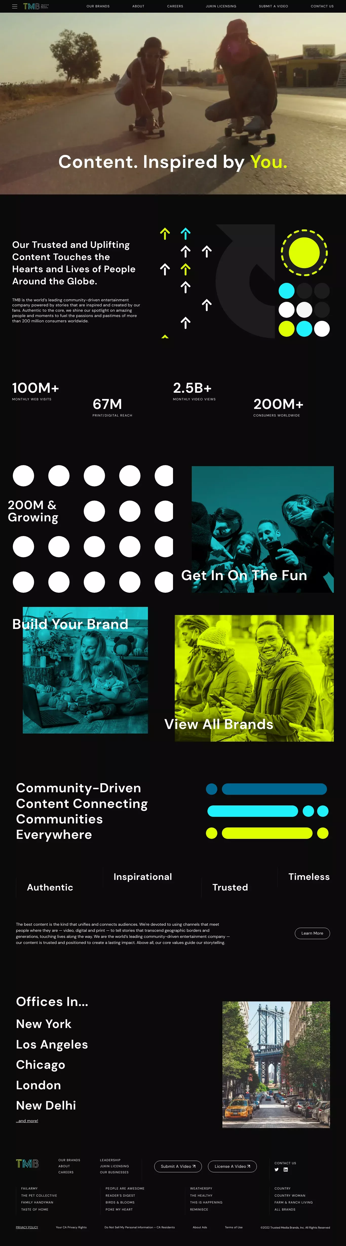 TMB | Connecting Audiences | Content. Inspired by You. on Landbook ...