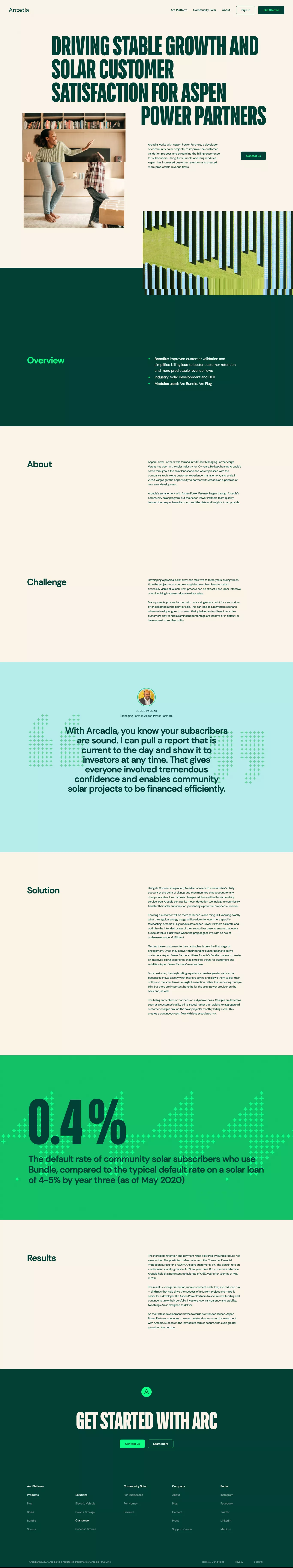 Arcadia | Aspen Power Case Study on Land-book - get inspired by case ...