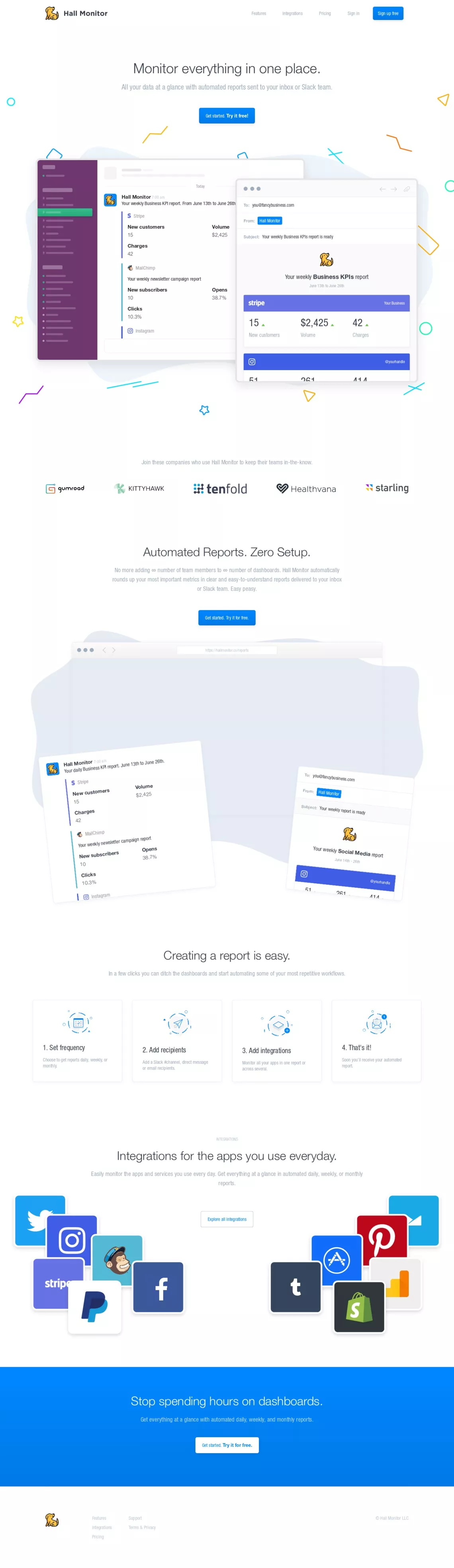 Monitor everything in one place. - Hall Monitor on Landbook - get ...