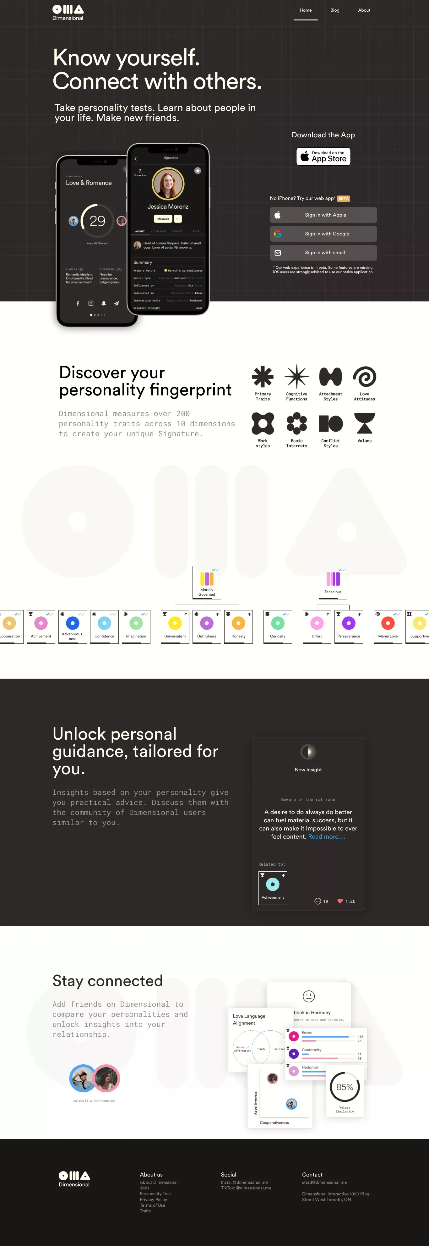 Dimensional - A personality test to get to know yourself and your ...