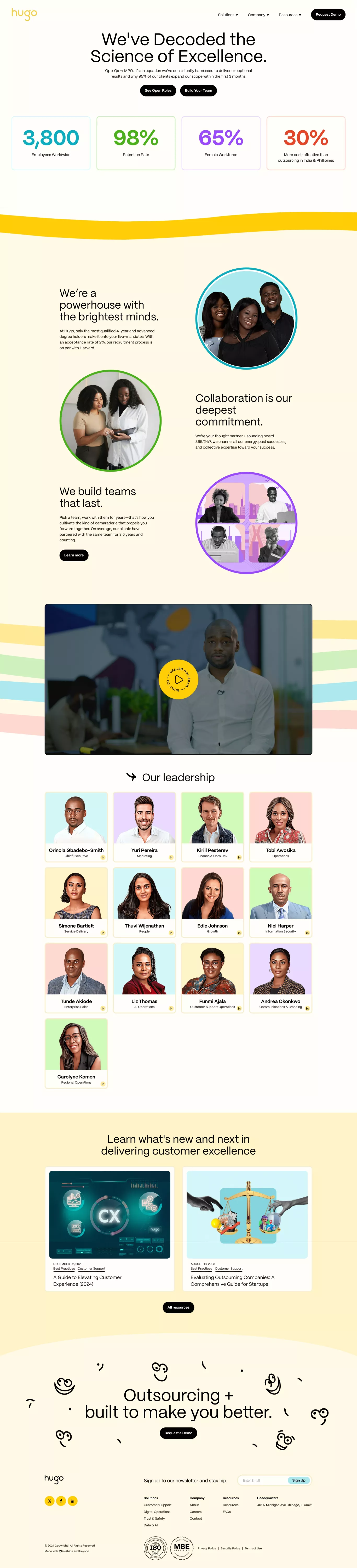 About - Hugo: Pioneering Outsourcing Excellence in the USA on Landbook ...