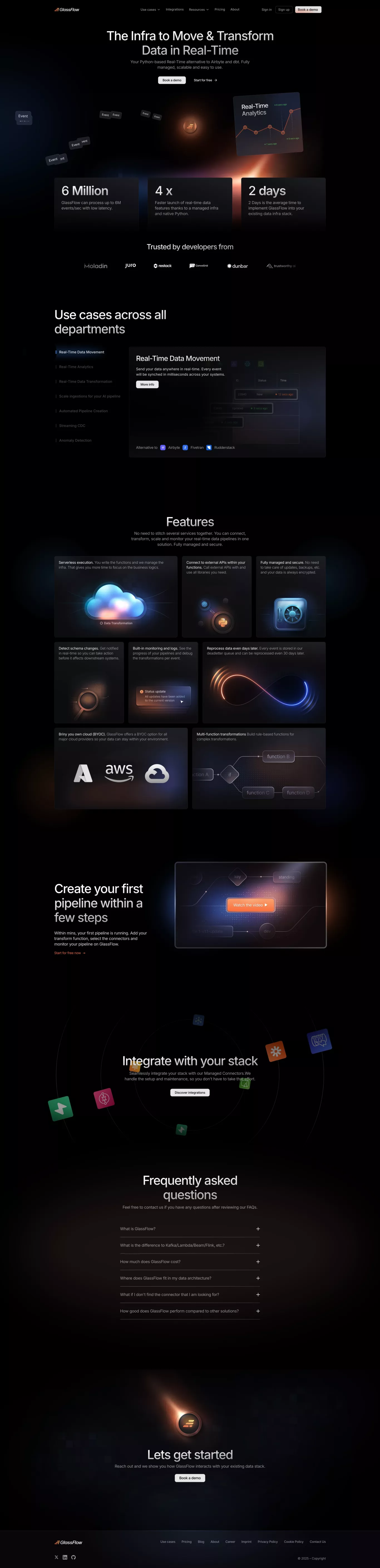 GlassFlow | Real-Time, Serverless Python Data Streaming on Landbook ...