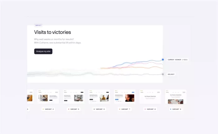 The best stats section inspiration