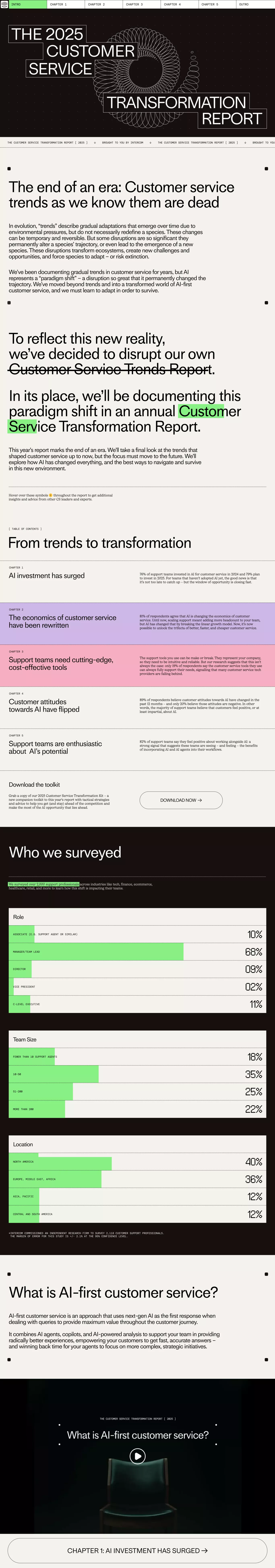 CS Transformation Report by Intercom on Landbook - get inspired by other design and more
