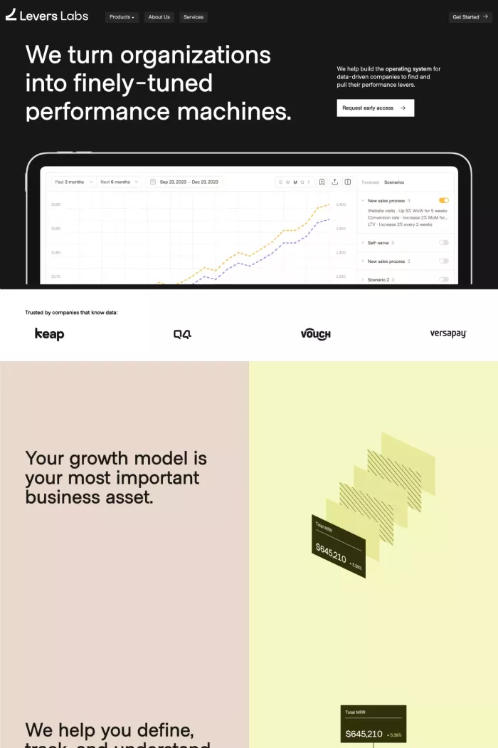 Opentelemetry Native Observability Dash0 On Landbook Get Inspired