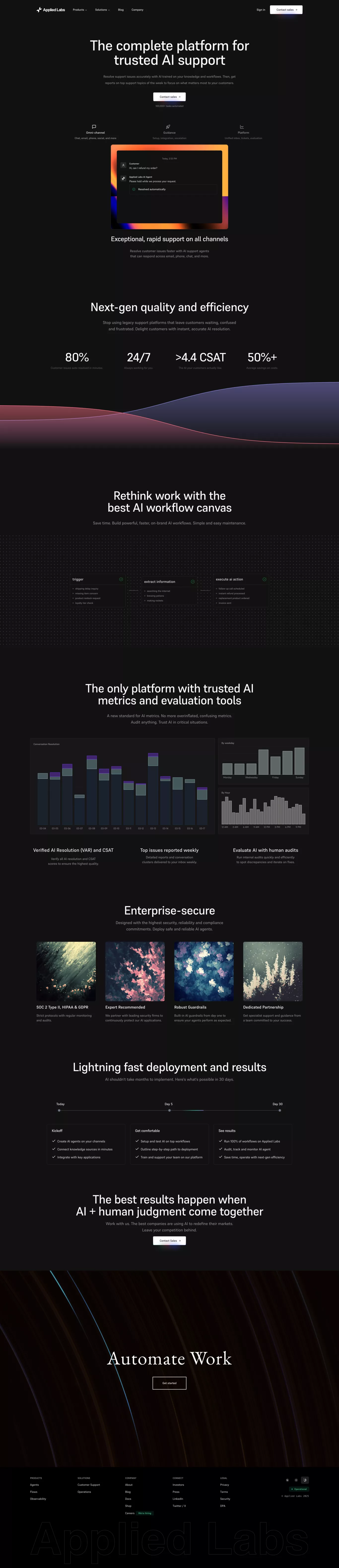Applied Labs | Automate Work on Landbook - get inspired by landing design and more