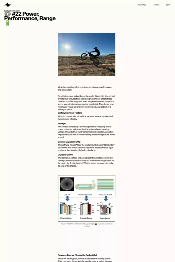 The best blog post website design inspiration