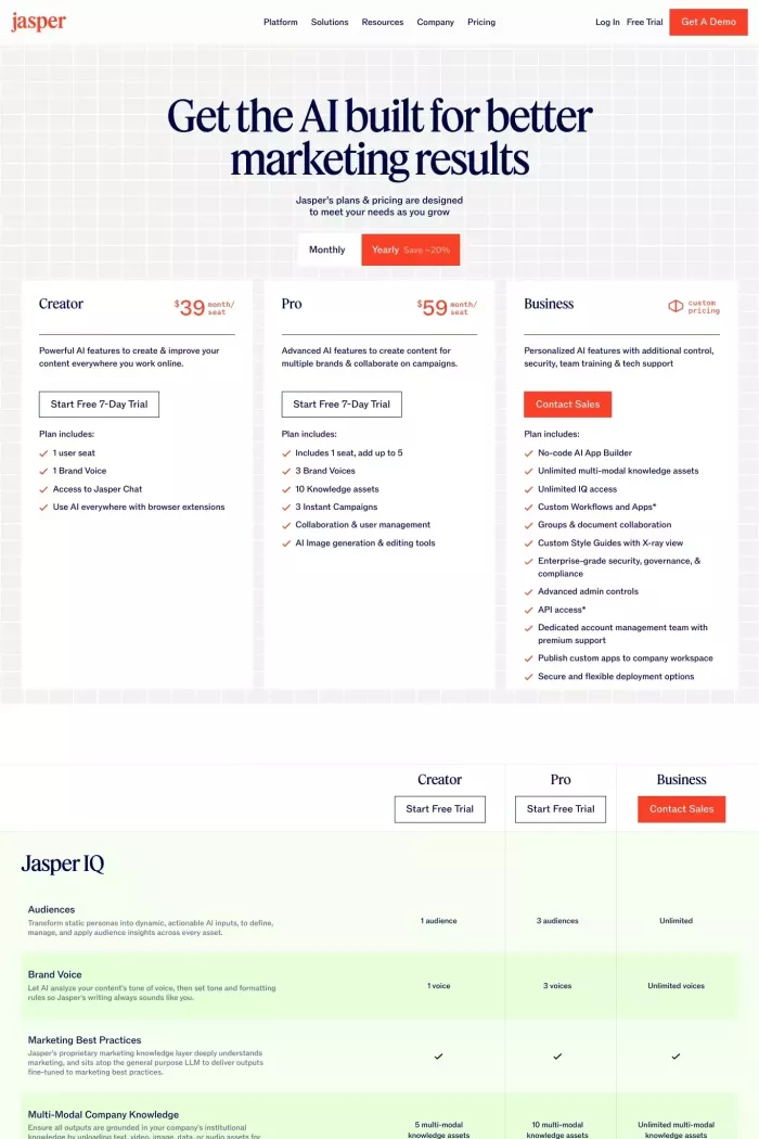 The best pricing page website design inspiration