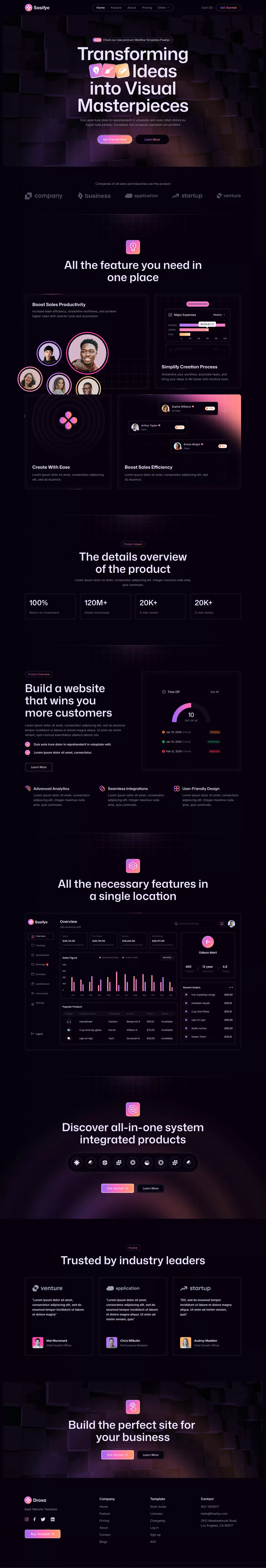 Sasifye - Webflow Ecommerce website template on Landbook - get inspired by template design and more