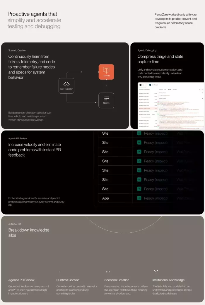 The best section design examples