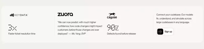 The best section design examples