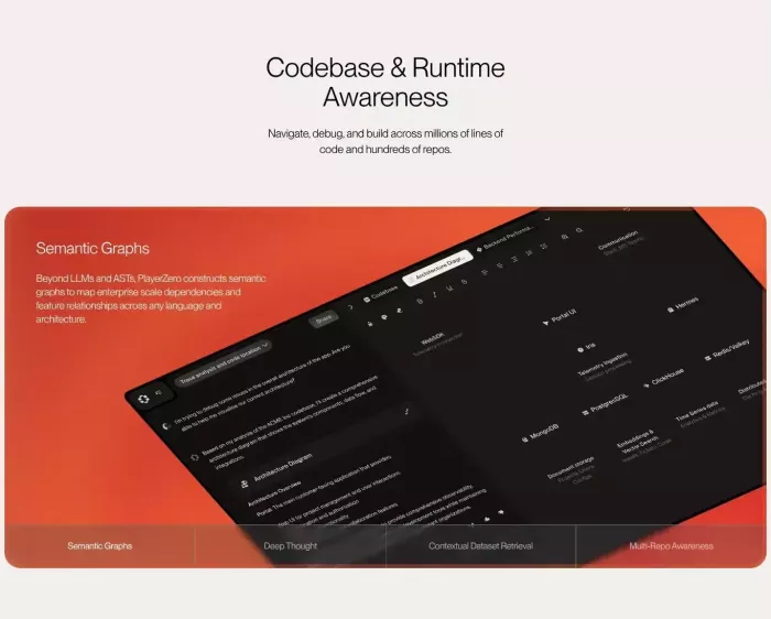 The best section design examples