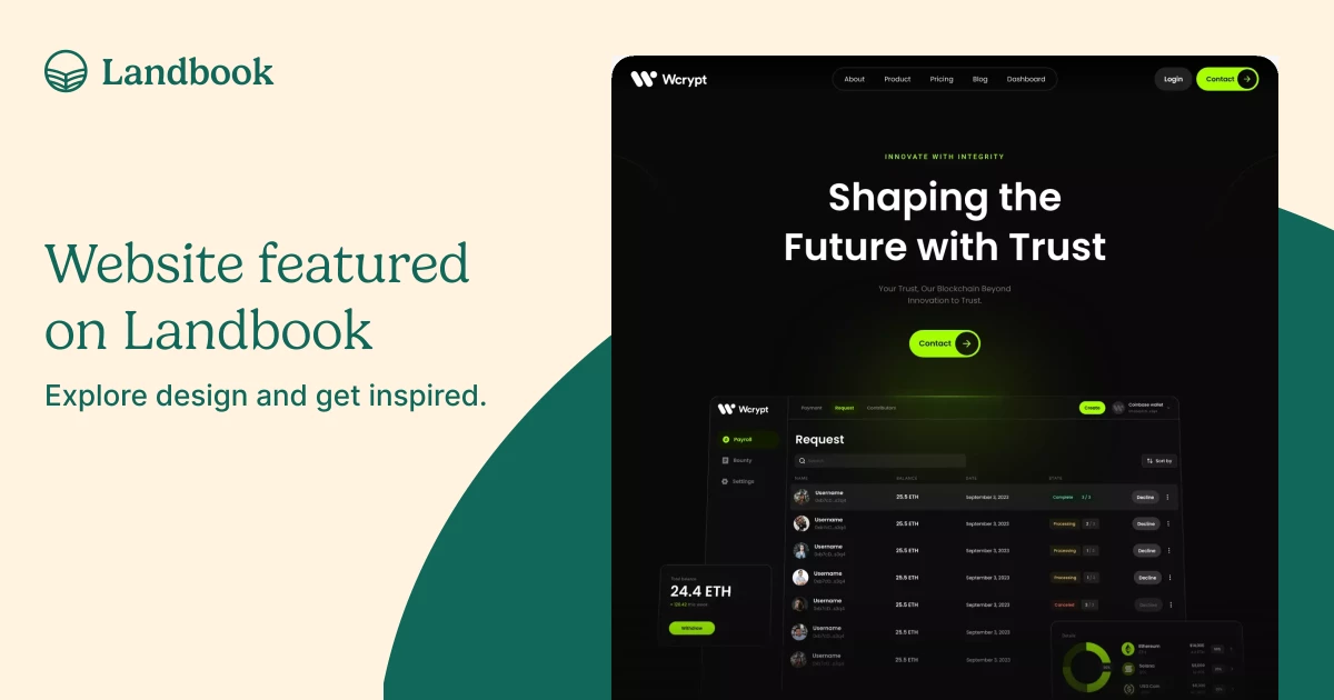 Wcrpyt - Webflow HTML website template on Landbook - get inspired by template design and more